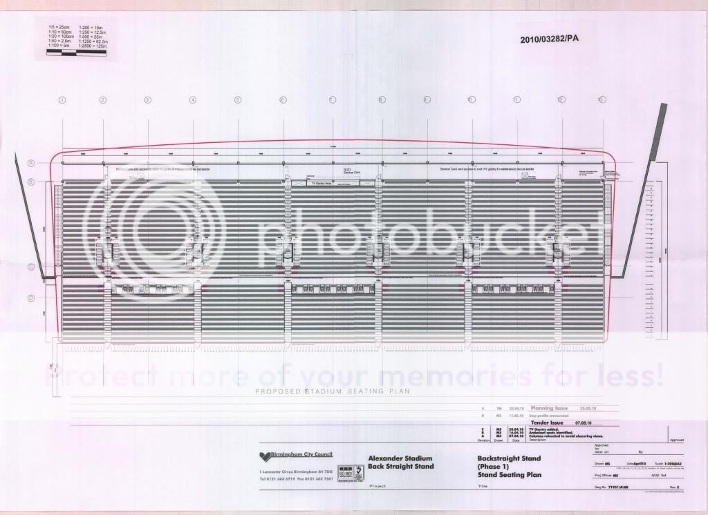 Alexander Stadium | Page 3 | SkyscraperCity Forum