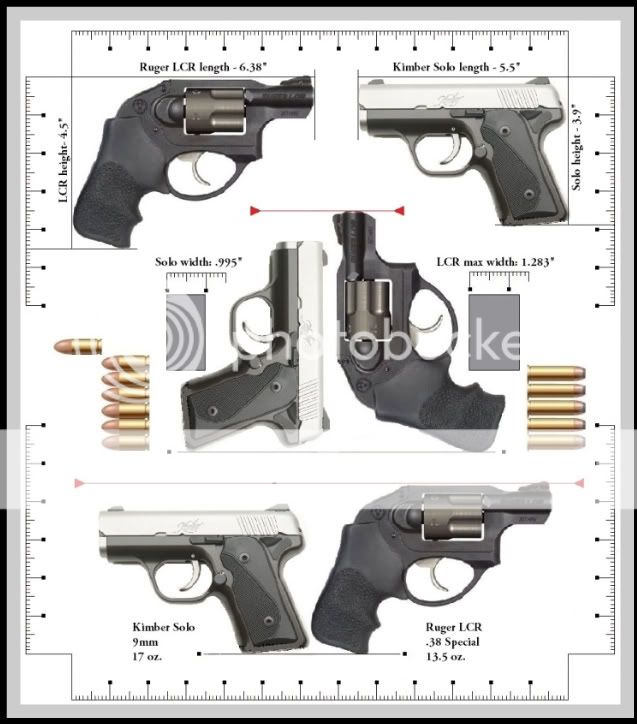 LC9 vs. PM9 | Ruger Forum